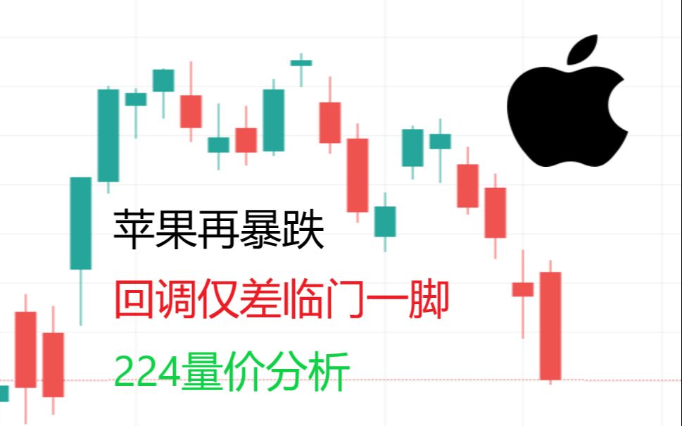 2月24日美股苹果量价技术分析,回调在即!