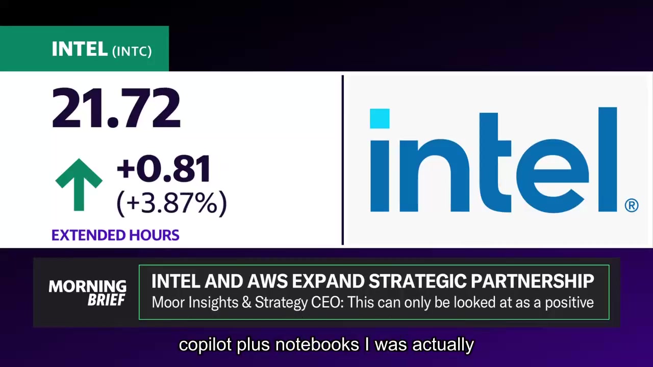 雅虎财经-2024.09.17-英特尔的合作关系正在提升投资者信心:分析师