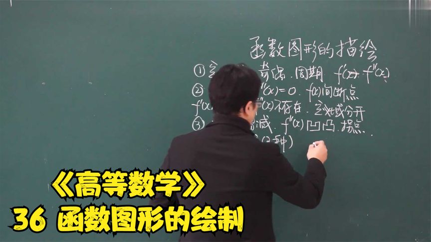 《高等数学》36 函数图形的绘制