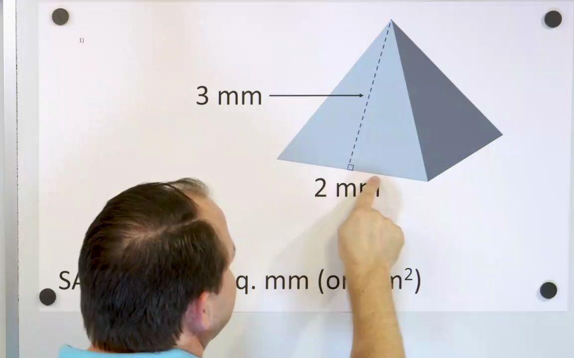 【数学课程】基于正方形的金字塔的表面积