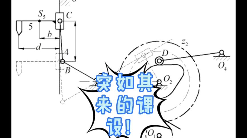 机械原理的课程设计真是太难了,这一周我会很难过.