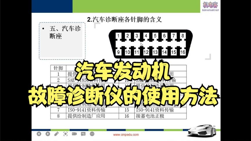汽车发动机电控系统检修第四节故障诊断仪的使用方法讲解