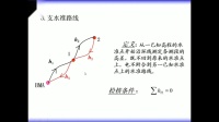 微课2.4 高差闭合差的计算与调整