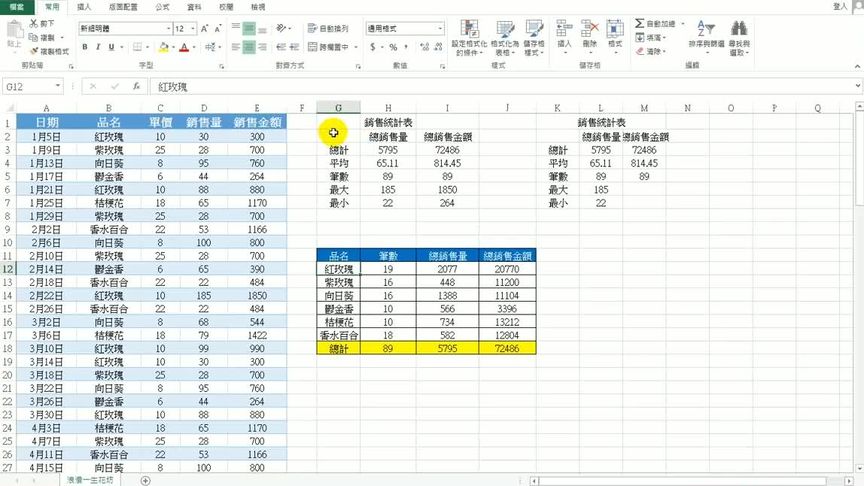 Excel教学,函数ROUND四舍五入INT取整数