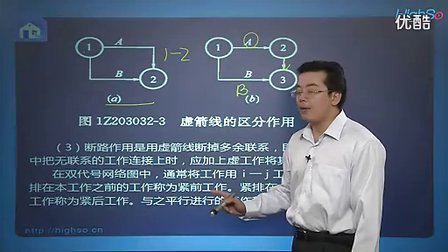 12年 一级建造师 建设工程 项目管理 精讲通关 08