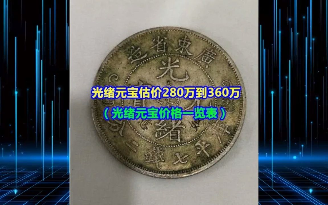 光绪元宝估价280万到360万(光绪元宝价格一览表)
