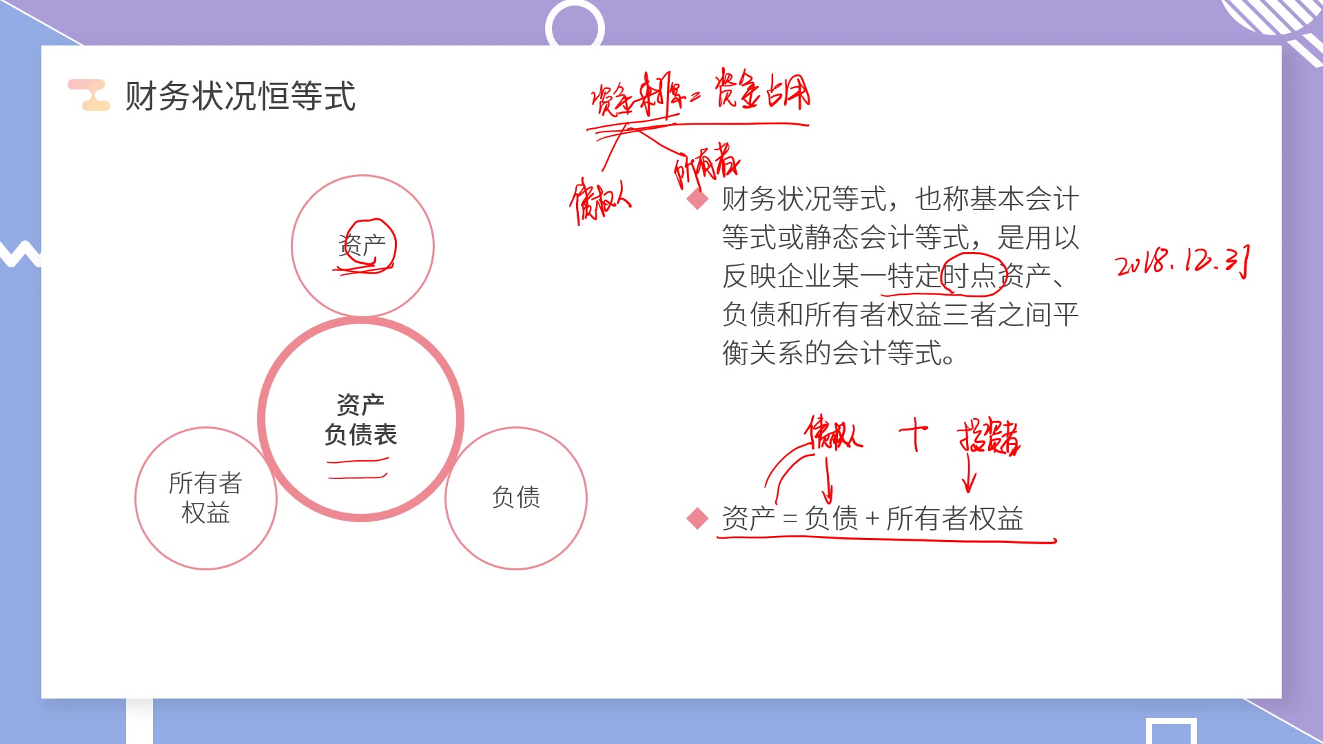 CPA小白入门-会计恒等式-3