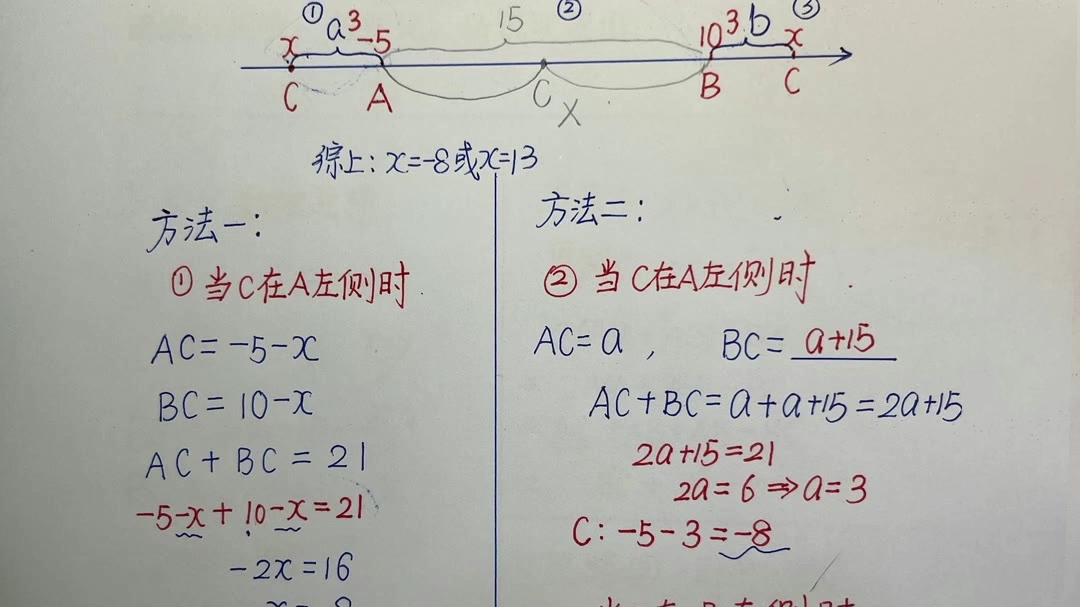 七年级数学数轴动点专练