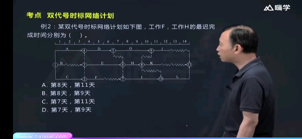 双代号时标网络图总时差学习。