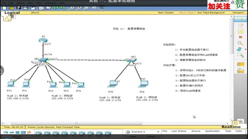 第4章第5课 实现VLAN间通信通过配置路由器子接口实现单臂路由。