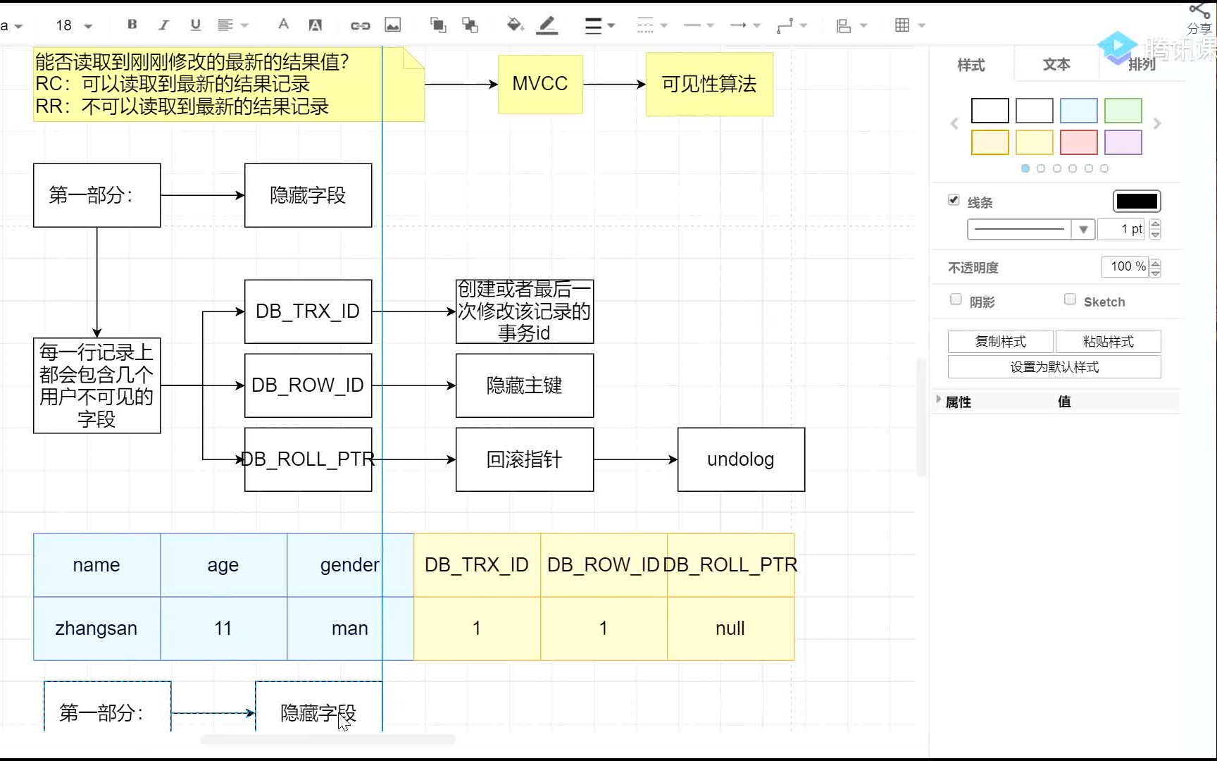 9小时、15道MySQL数据库BAT面试题(2021珍藏版):索引丨执行计划丨...