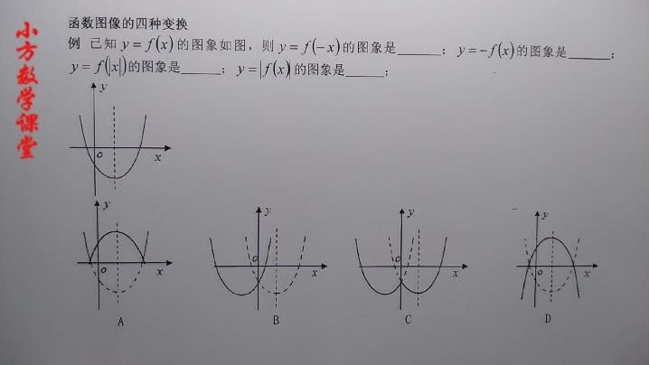 函数图像的4种常见变换，平移、对称、翻折、伸缩，怎么来判定