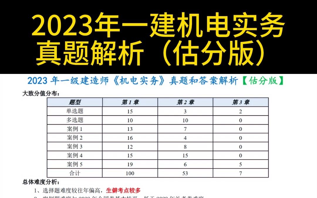 2023年一级建造师《机电实务》真题和答案解析35题全(估分版),对...