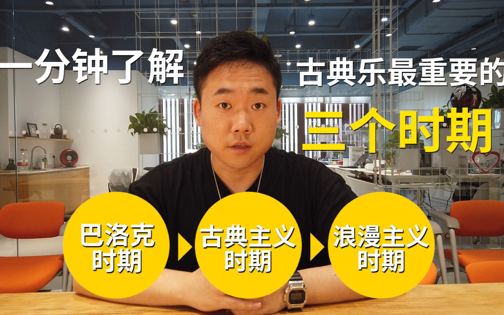 一分钟了解古典音乐最重要的三个时期!