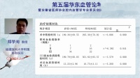 郑学洵:猪尾巴导管碎栓联合Angiojet血栓清除治疗左侧髂股静脉血栓中...