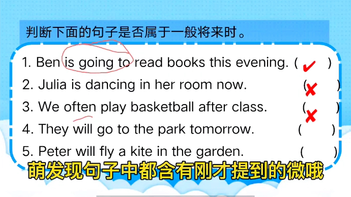 一般将来时微课
