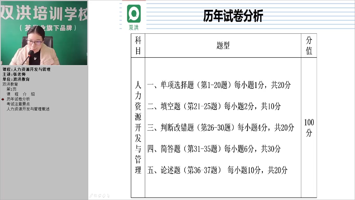 自考人力资源管理本科《人力资源开发与管理》课程讲解