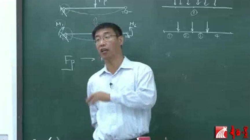 【结构力学矩阵位移法】李强教授:第9讲