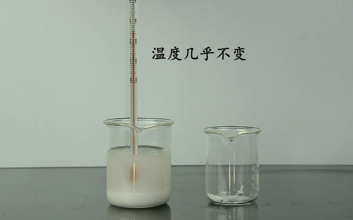04物质溶解时溶液温度的变化