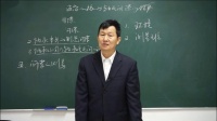旋转设备的振动与轴瓦间隙的控制 第九讲
