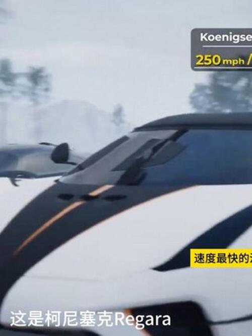 世界上速度最快的汽车