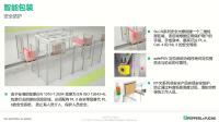 20220421 包装行业在线研讨会视频回顾 - 倍加福IO-Link传感器助力...