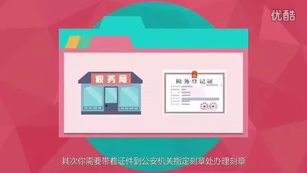 一分钟教你创业开公司流程