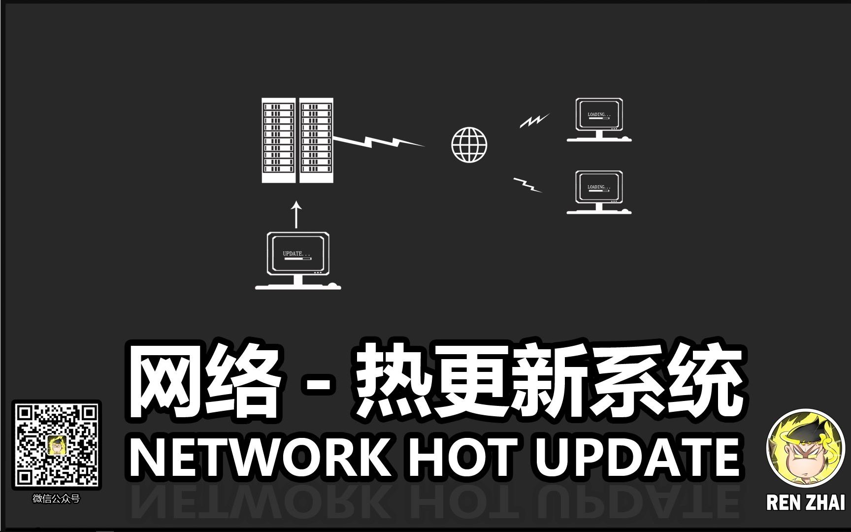 热更新宣传片