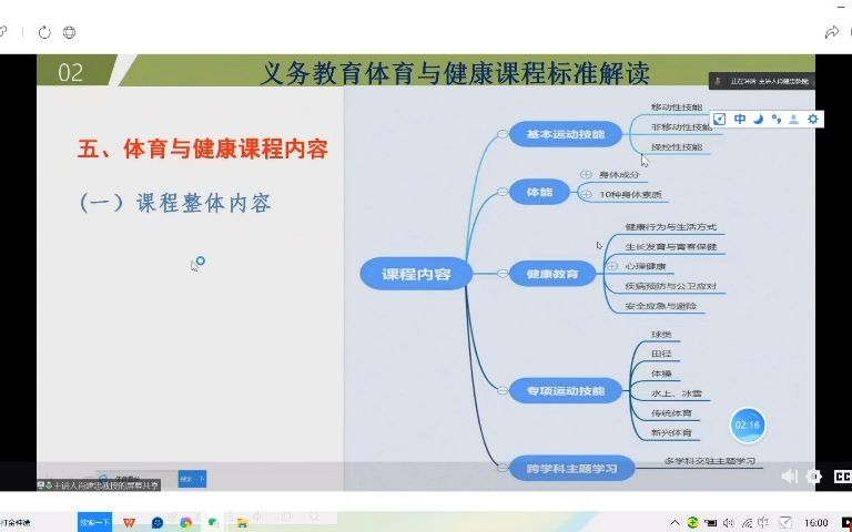 2022-11-25 肖建忠教授《体育课程标准解读》