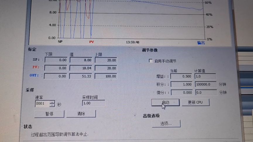 smart PLC PID 调节像不像心电图,希望心如止水就成功了,