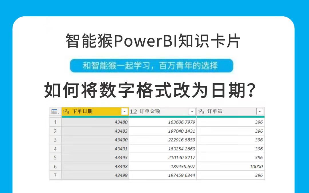 如何将数字格式改为日期?