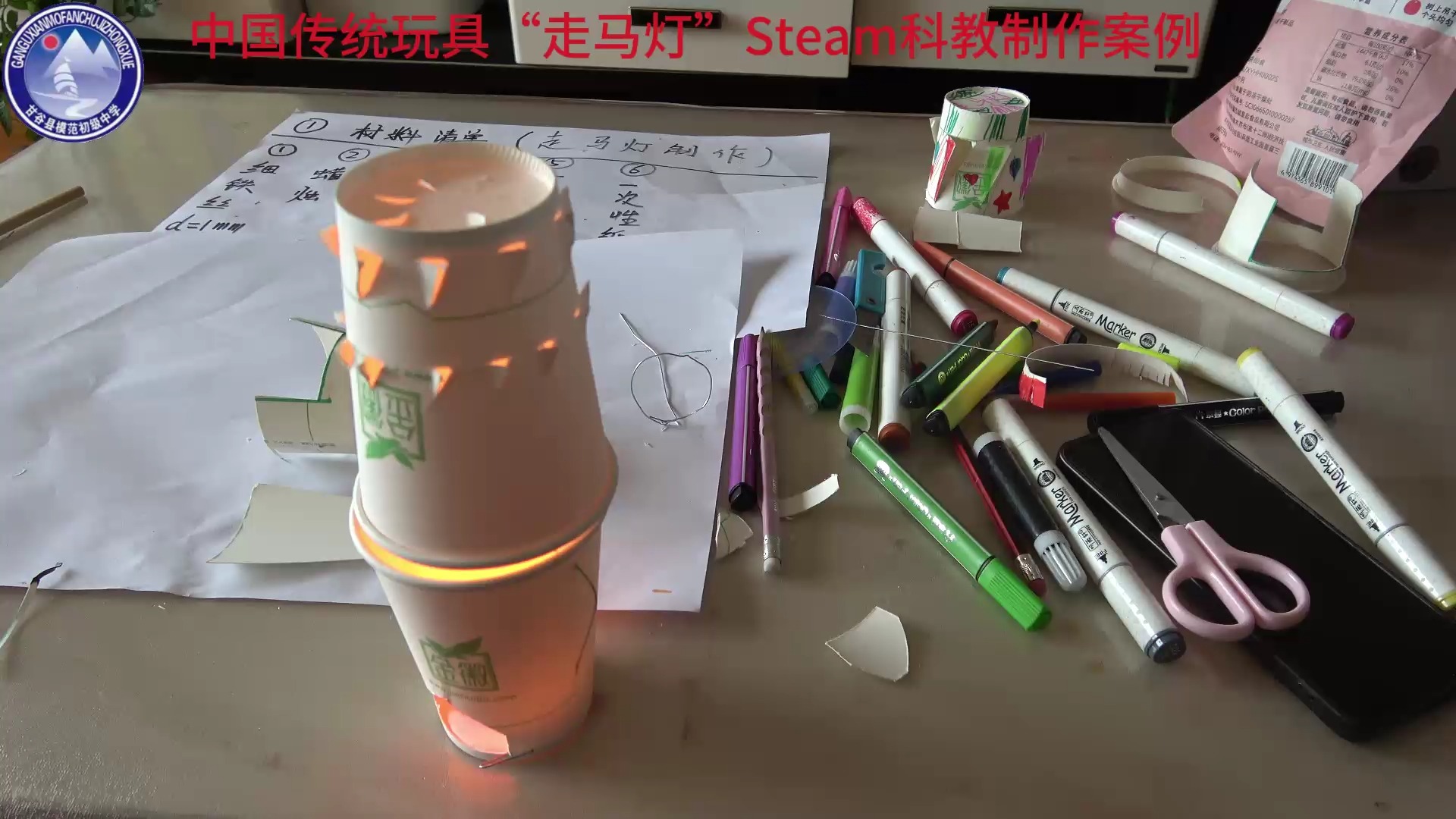 中国传统玩具Steam科教案例---简易走马灯