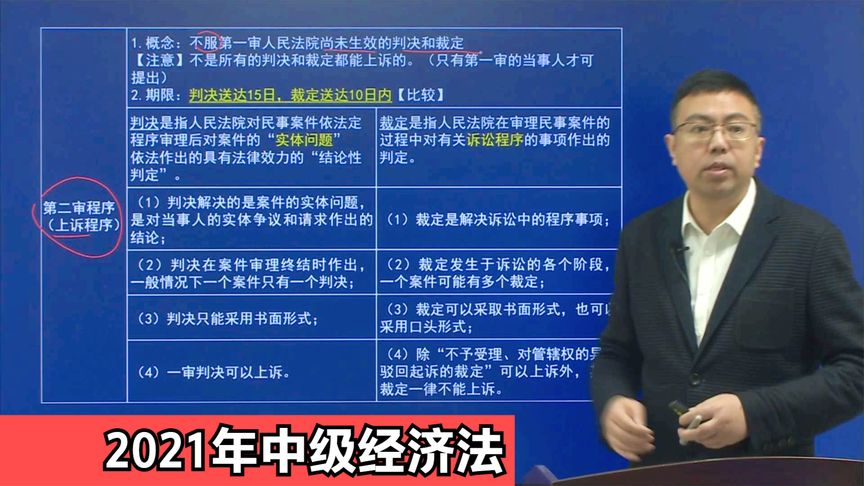 2021年中级经济法第一章总论第三节审判程序(二)