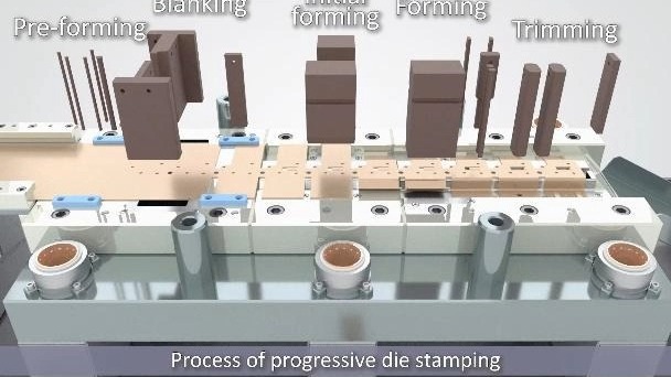 ...模具的自动与高效,这种设计怎么样?#冲压模具 #ug模具设计#连续模具