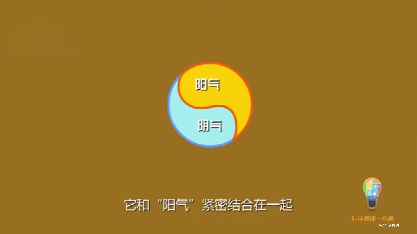 【科普】你真的了解氧气吗?