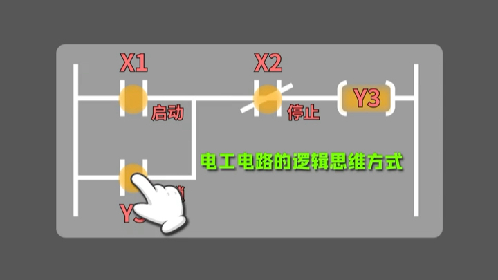 两种自锁程序有什么区别?