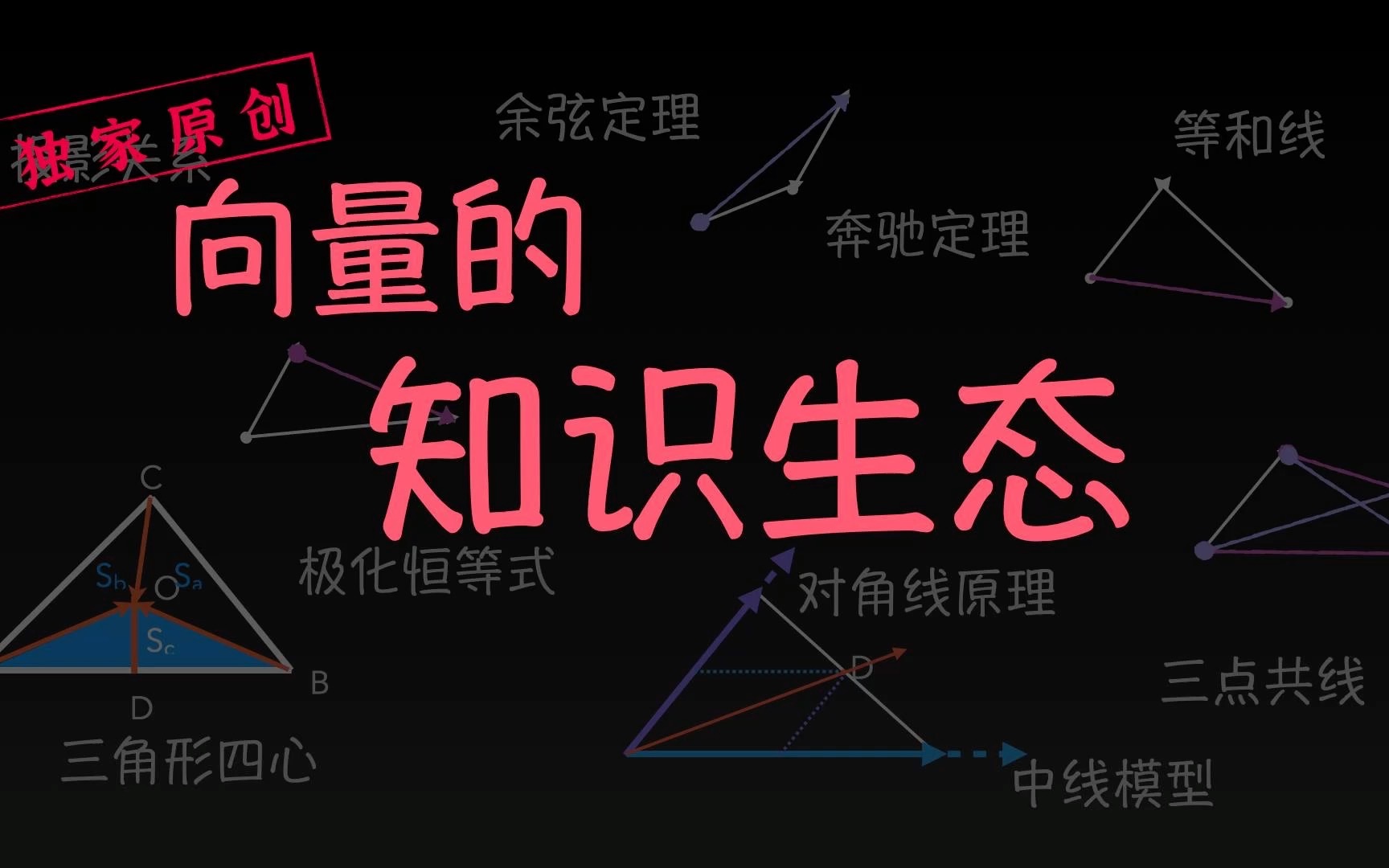 独家原创 你从没见过的学习思维,向量知识的超级总结,重要定理模型从...