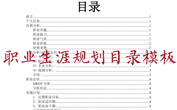 大学就业职业规划目录前言模板免费领取
