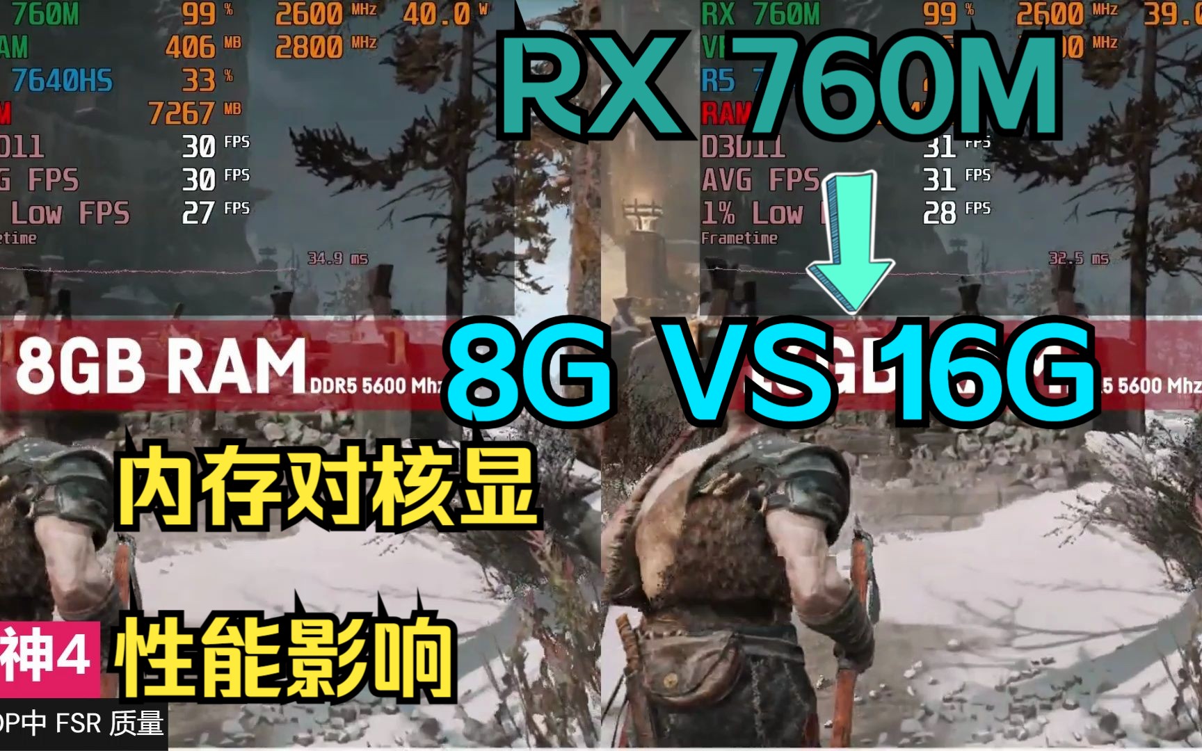 核显 Ryzen 5 7640HS(RX760M);系统内存 8G VS 16G; 对游戏性能影响...