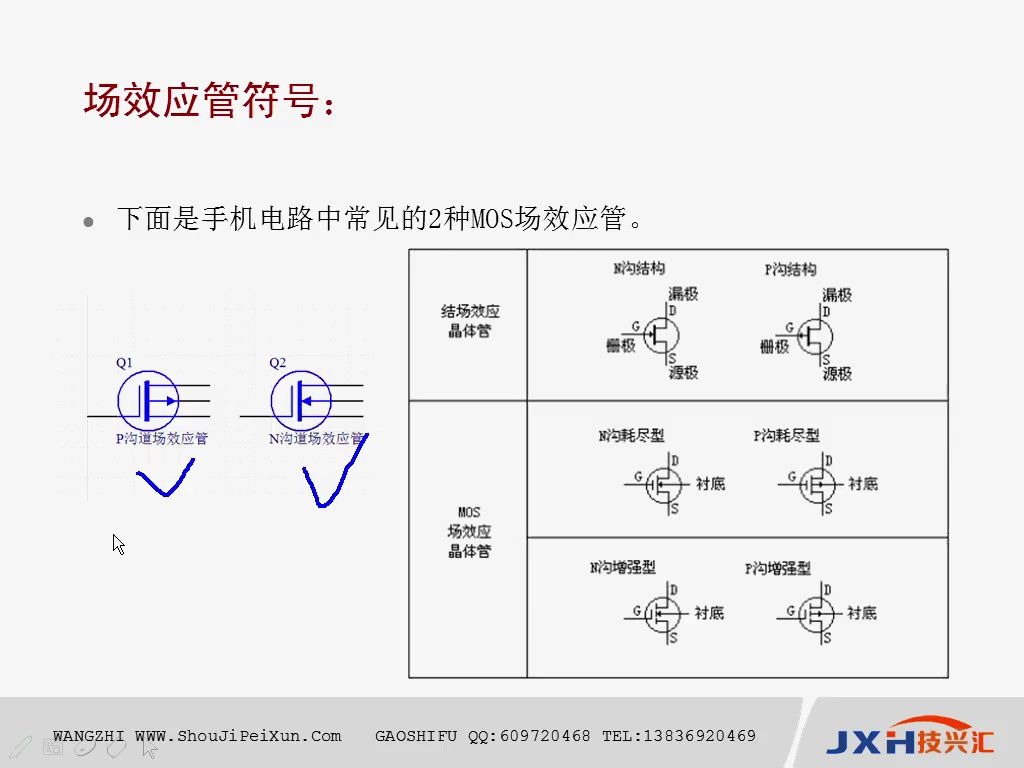 场效应管的符号丨技兴汇丨手机维修基础丨手机维修教学