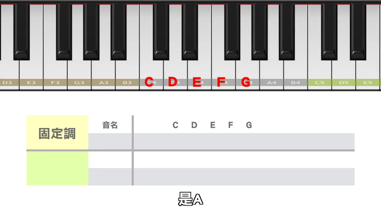 小兵张噶老师教音乐声乐合辑第一季