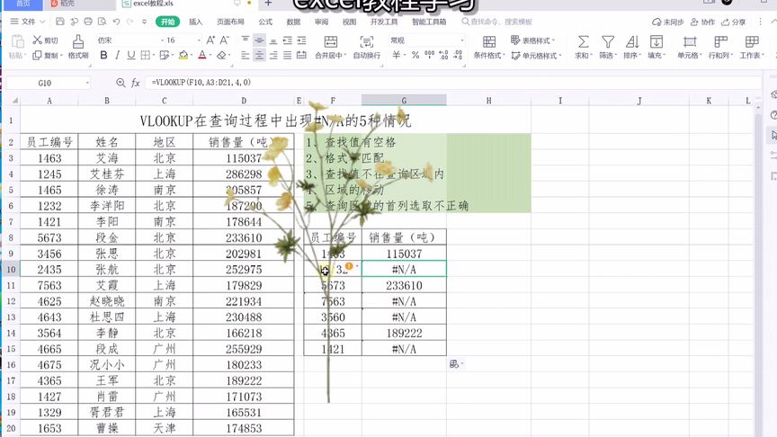第16期:VLOOKUP查询过程中出现#N/A的5种情况#Excel