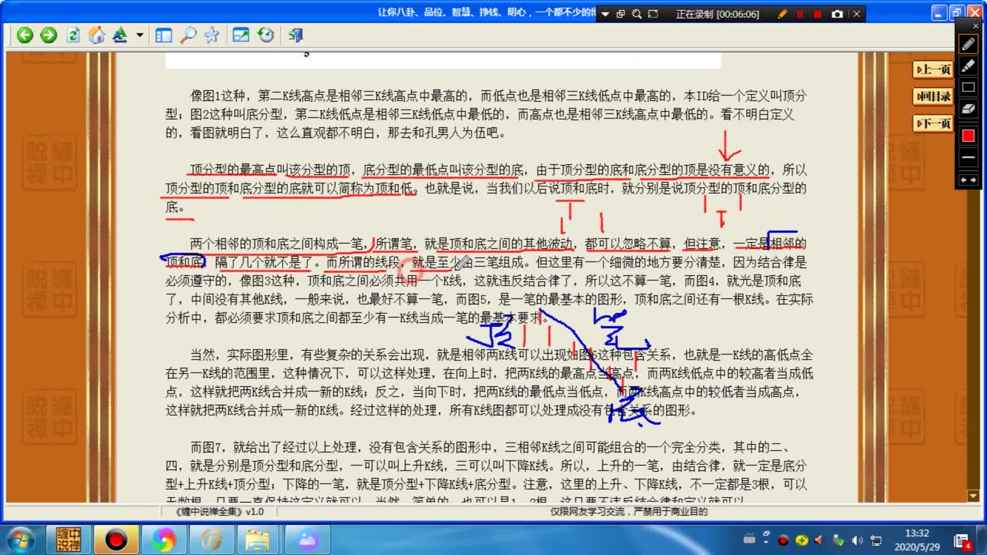 教你炒股票62:分型、笔与线段