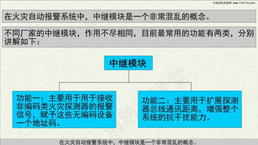 图解火灾自动报警系统 -中继模块,消防工程师知识点,建议收藏