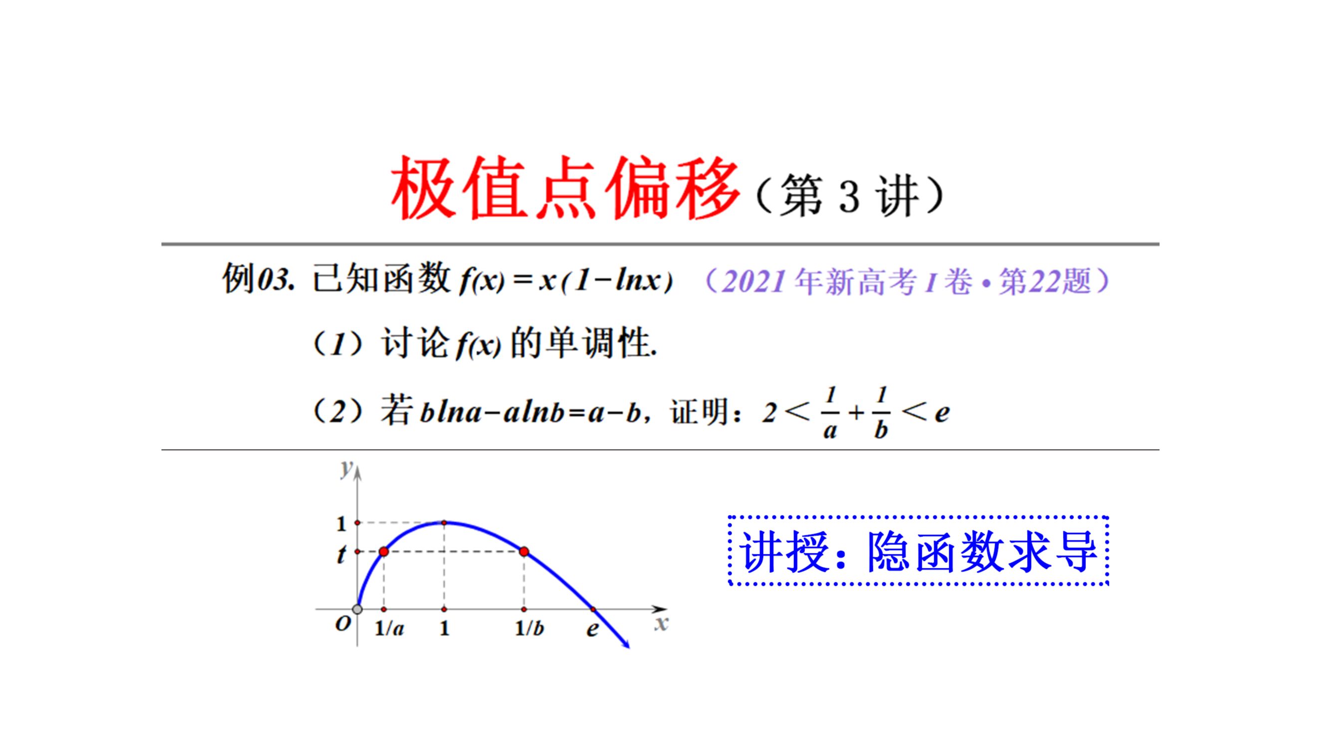 极值点偏移问题,真题精讲,2021年新高考I卷理第22题