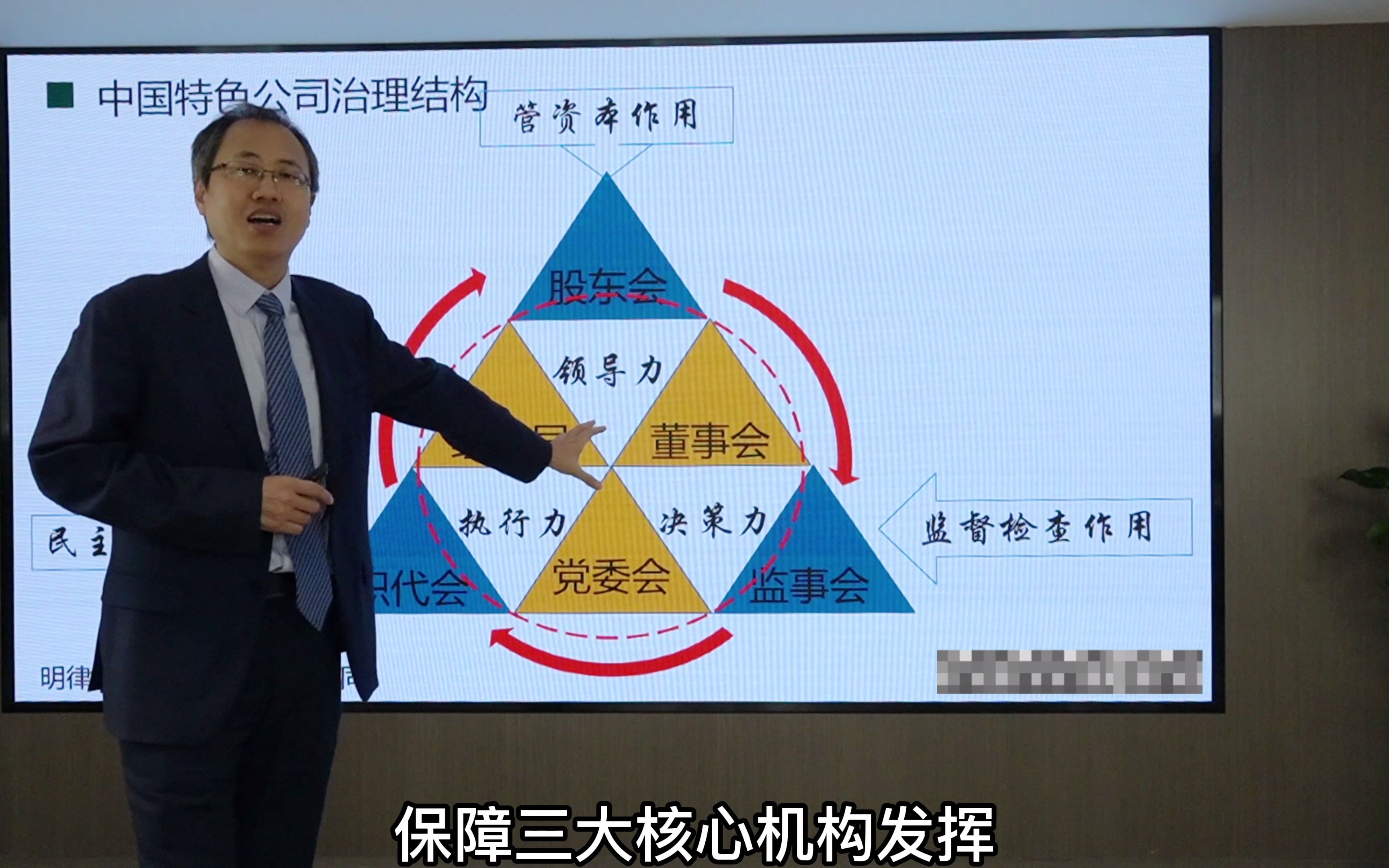 中国特色公司治理结构
