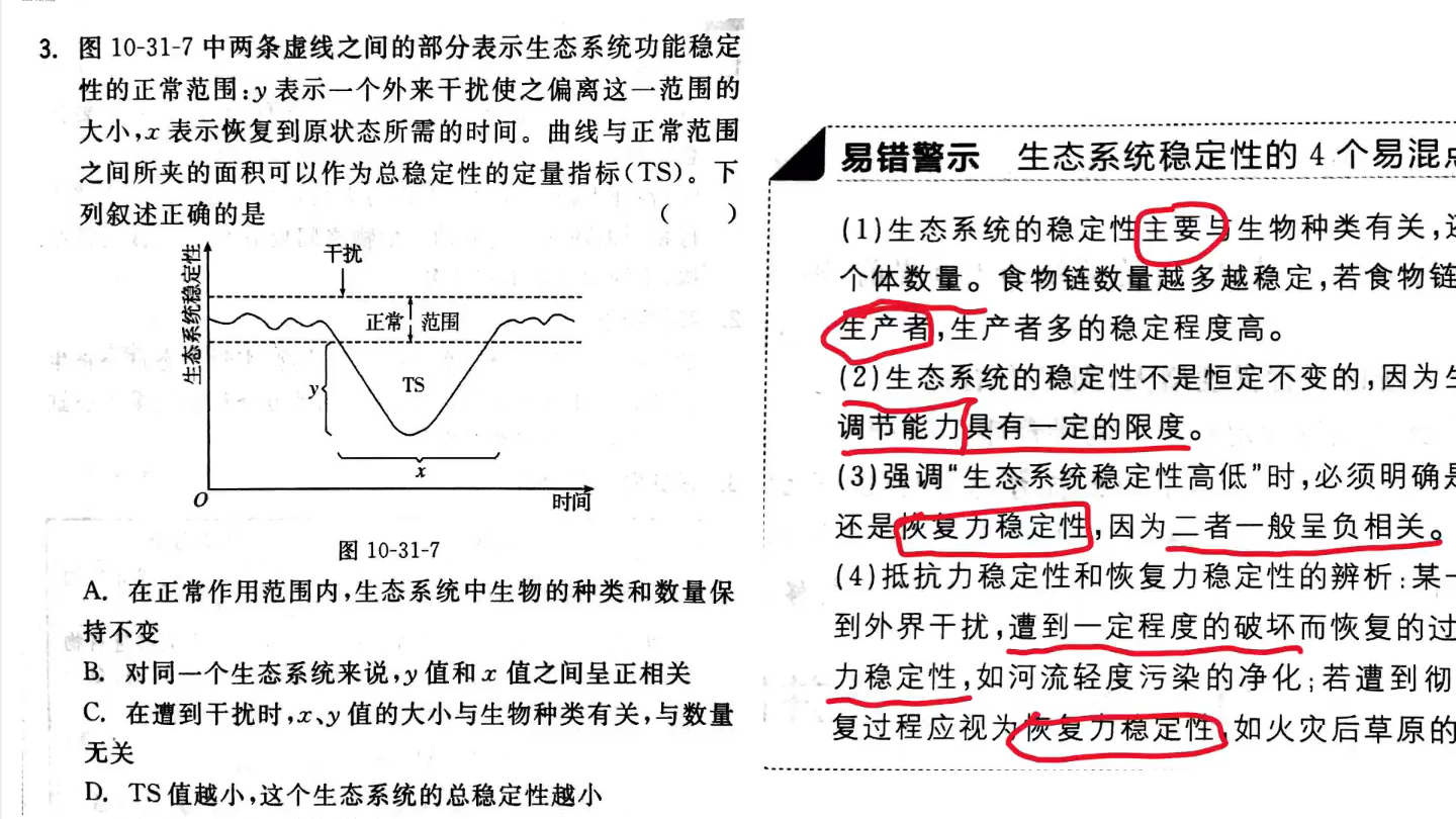 生态系统稳定性易混点辨析P218