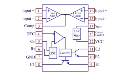 TL494电源无PWM输出的检修思路