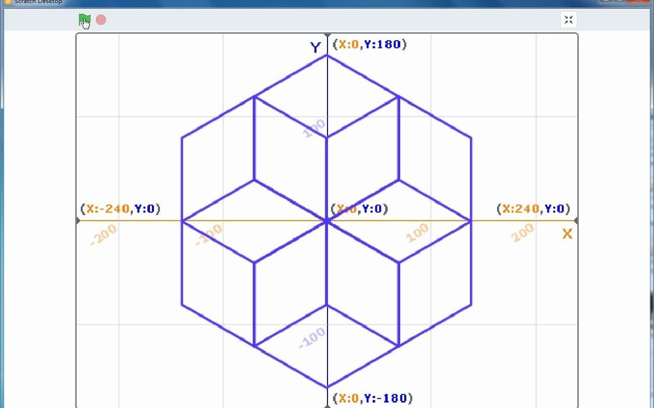 【Scratch考级99图】Scratch图30-绘制特殊图形