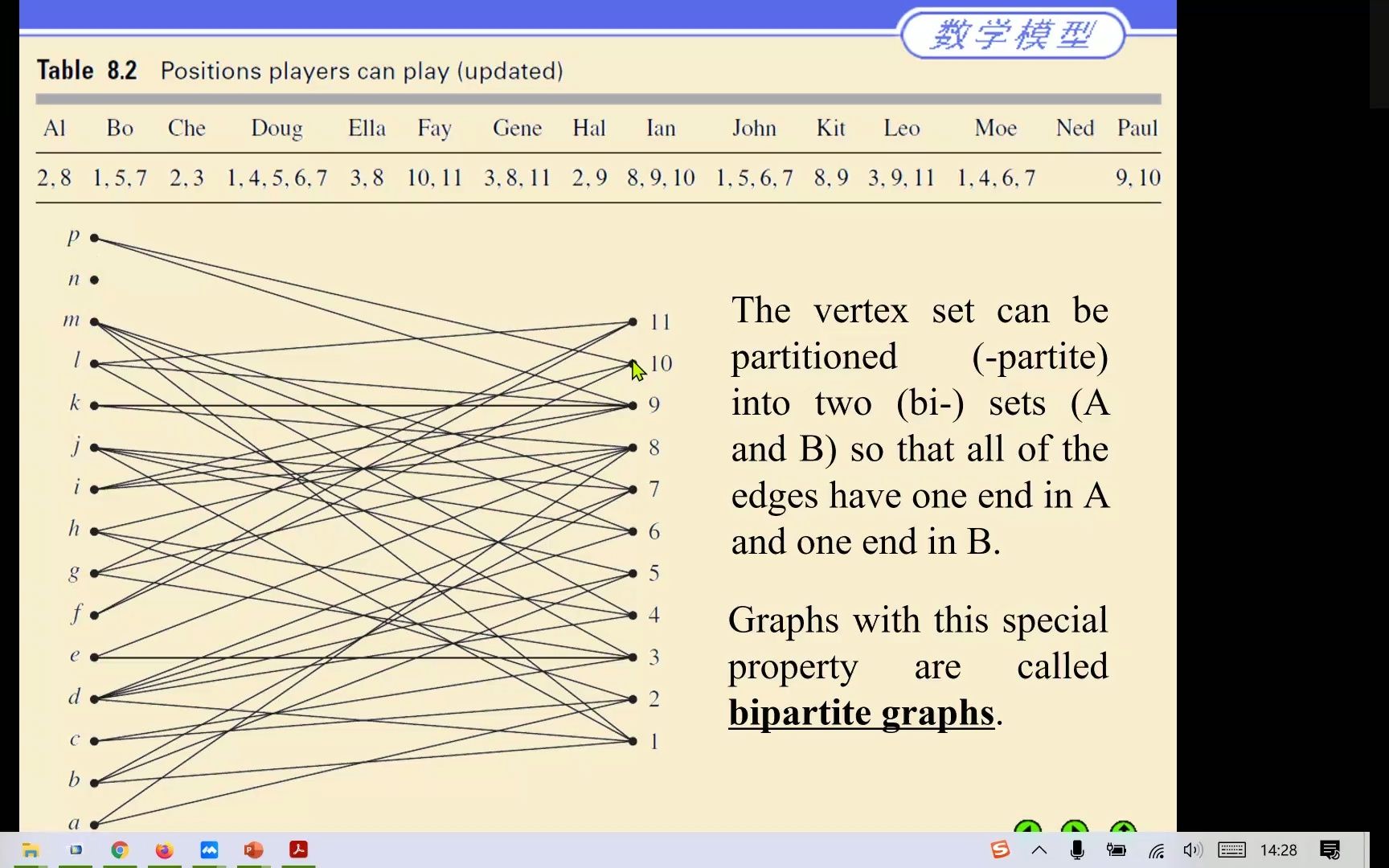 AFirstCourseinMathModeling数学建模第14次课